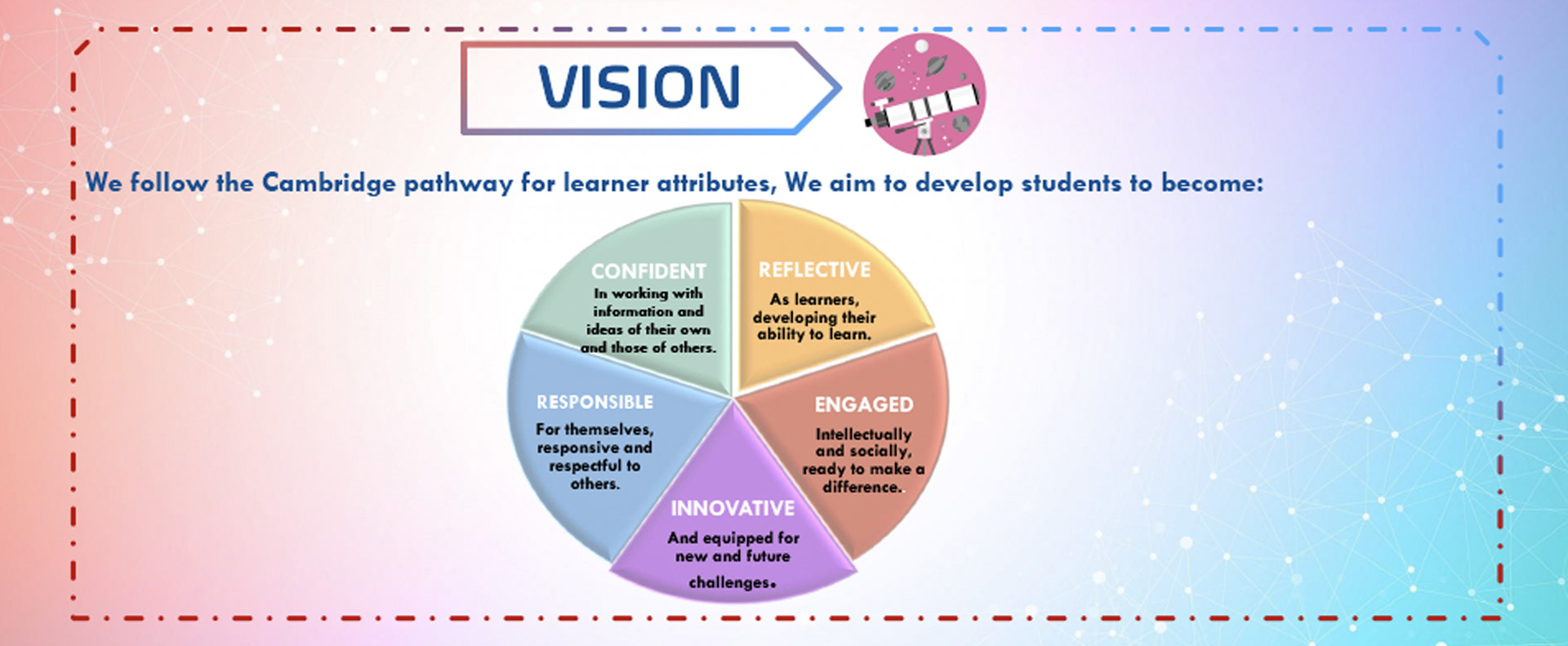 Hera International School – British Curriculum